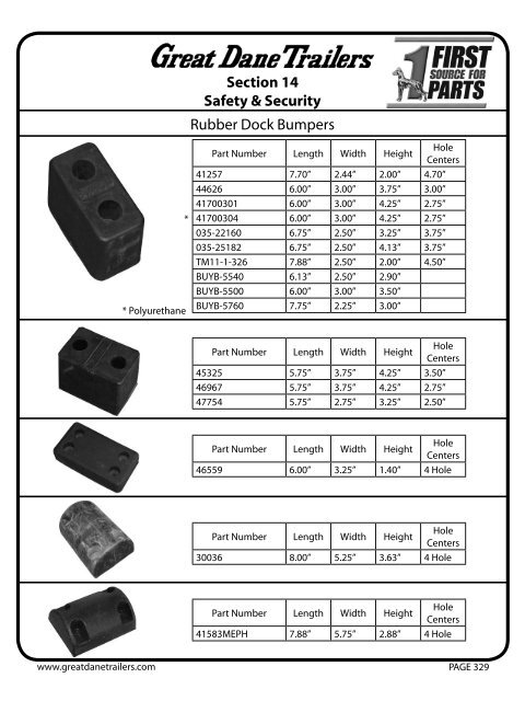 Dock Bumpers & Rubber Products - Great Dane Trailers