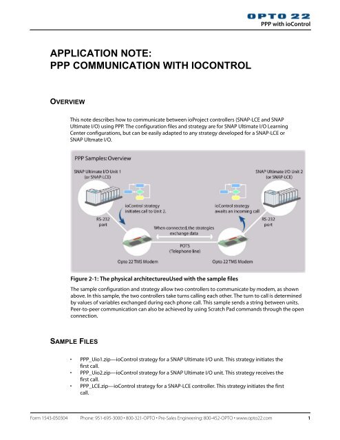APPLICATION NOTE: PPP COMMUNICATION WITH IOCONTROL