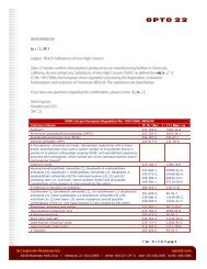 REACH DECLARATION SVHC Candidate List - Tridonic connection ...
