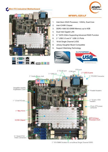 Mainboard Diagram - Orbit Micro