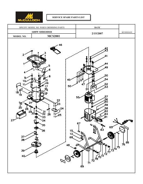 View IPL - Order Tree