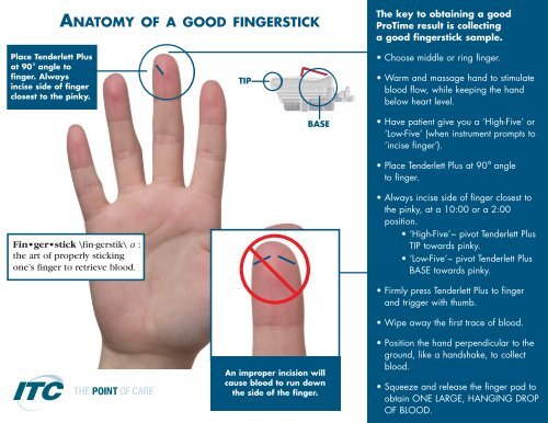 ANATOMY OF A GOOD FINGERSTICK - Doctorshop.it