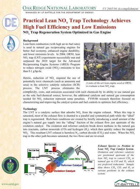Practical Lean NOx Trap Technology Achieves High Fuel Efficiency ...