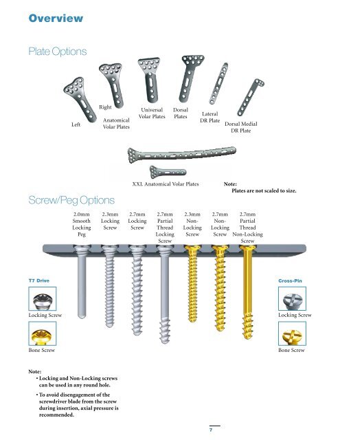 Features and Benefits T7