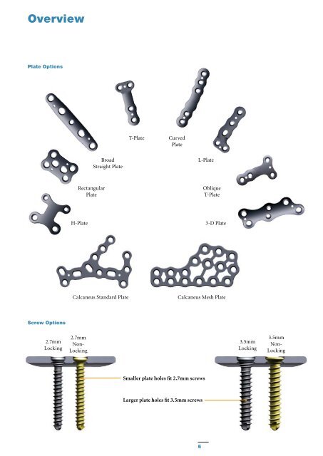 Introduction • Patented