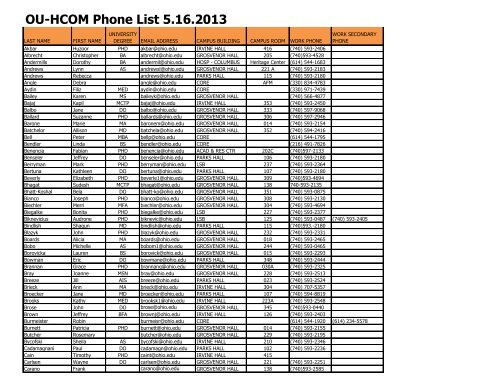 OU-HCOM Phone List