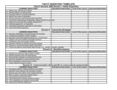 Revised TAACT Inventory (PDF)