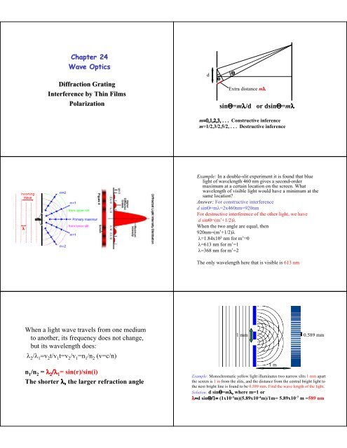 Chapter 24 Wave Optics Diffraction Grating Interference by Thin ...