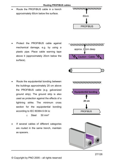 Routing PROFIBUS