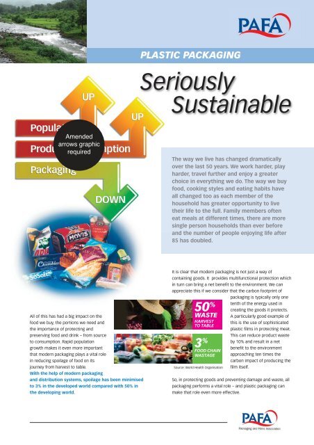 Sustainable Plastic packaging Leaflet 8pp.pdf - PAFA