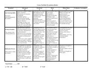 Portfolio Presentation Rubric and Video Teach Rubric