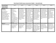 Second Grade Math Rubric