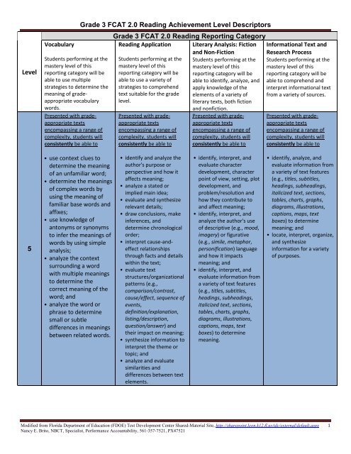 Grade 3 FCAT 2.0 Reading Achievement Level Descriptors