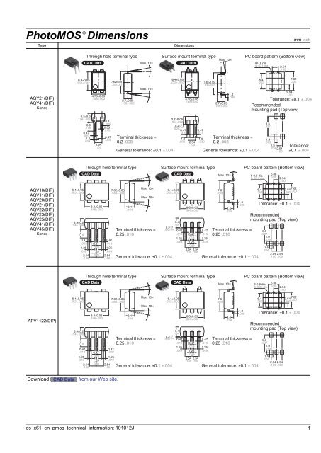 PhotoMOS Technical Information - Panasonic Electric Works Europe ...