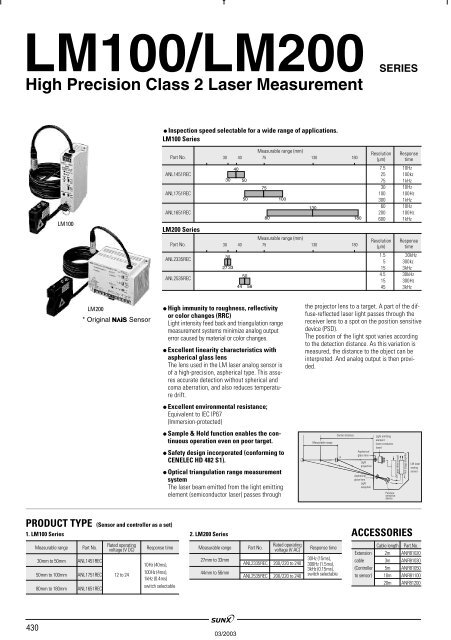LM100/LM200 - Panasonic Electric Works Europe AG