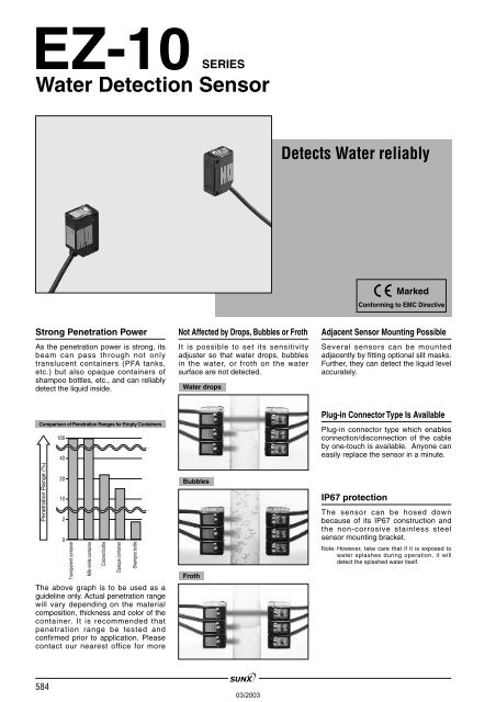 Water Detection Sensor - Panasonic Electric Works Europe AG