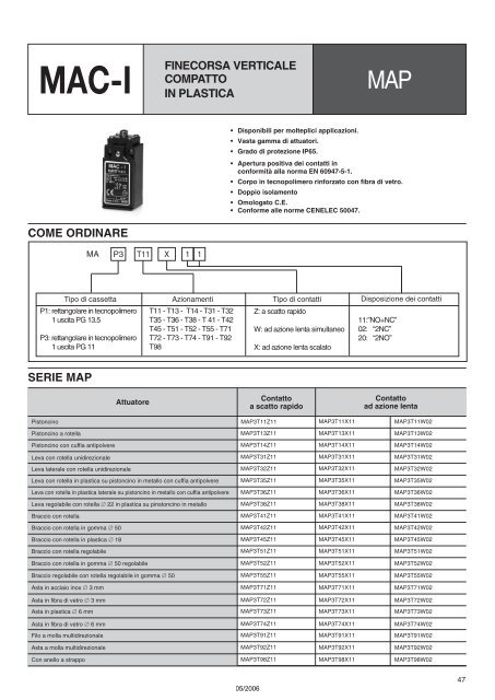 come ordinare finecorsa verticale compatto in plastica serie map