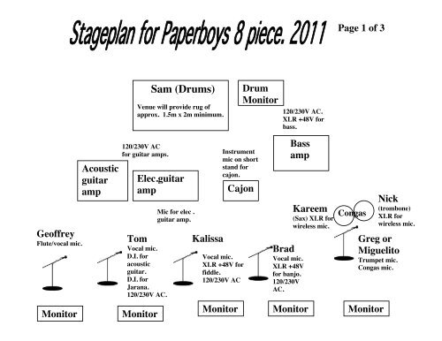Stage Plot 8 Piece Band - The Paperboys