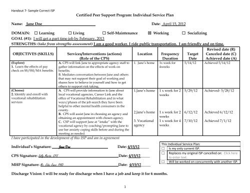 Certified Peer Support Program: Individual Service Plan Name: Jane ...