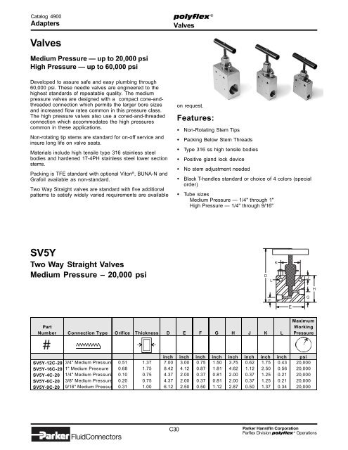 Catalog 4900 Adapters K01