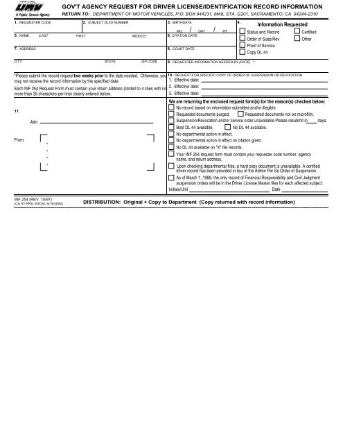 gov't agency request for driver license/identification record information