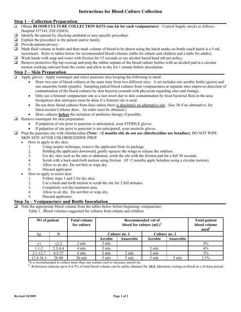 Instructions for Blood Culture Collection - Pathology