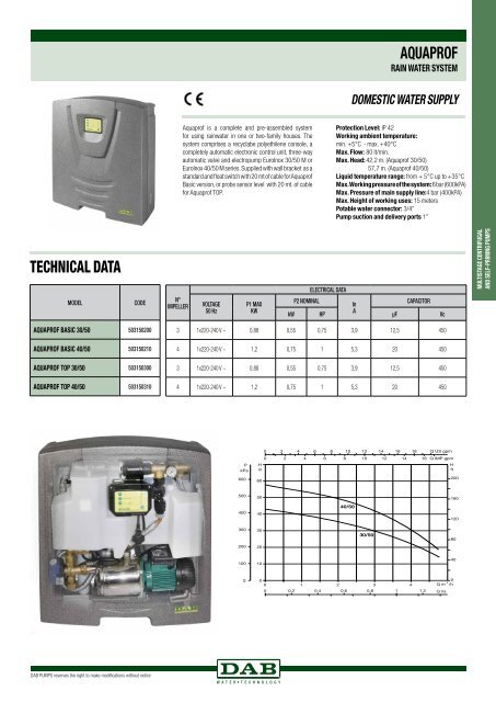 AQUAPROF TECHNICAL DATA - DAB Pumps S.p.a.