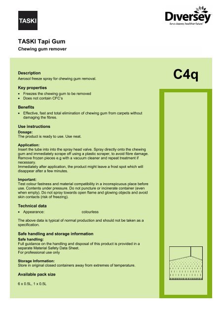 C4q TASKI Tapi Gum