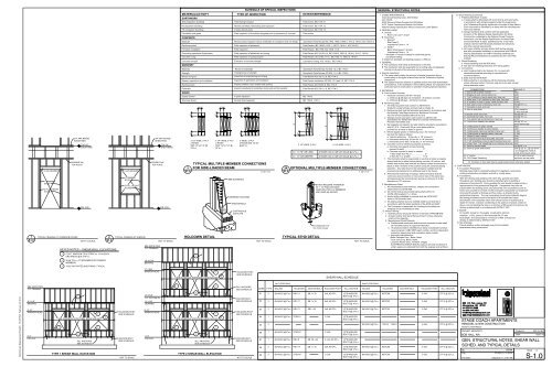 General Structural - Details - Pavilion Construction