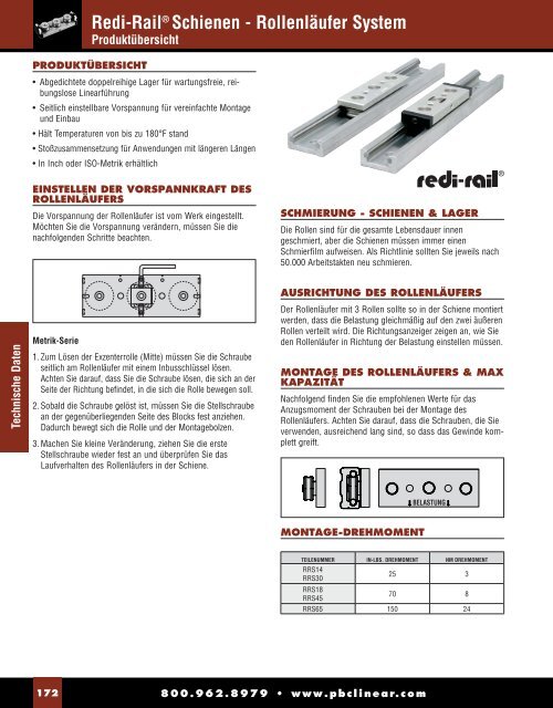 Redi-Rail® Schienen - Rollenläufer System