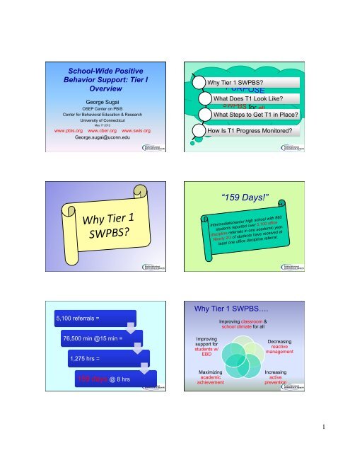 Getting started with Tier 1 School-wide PBIS