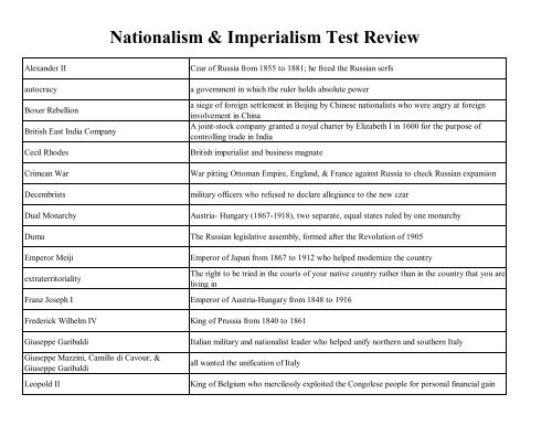 Nationalism and Imperialism Test Review
