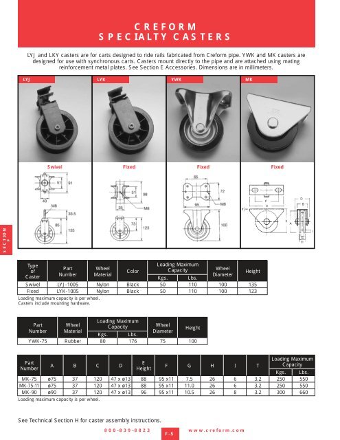 CREFORM STEM CASTERS ESC