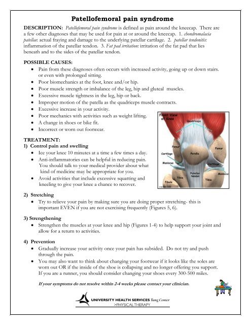 Patellofemoral Pain Syndrome(pdf)