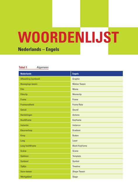 Woordenlijst Nederlands Engels