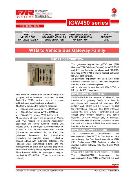 IGW450 series - Far Systems