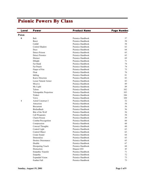 Psionic Powers By Class - Pen & Paper News