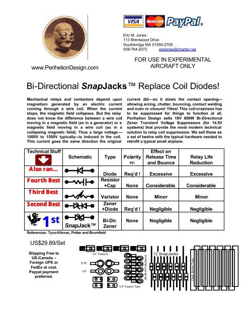 SnapJack Info - Perihelion Design