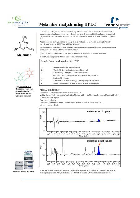 Melamine analysis using HPLC