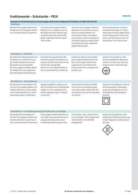 Funktionserde – Schutzerde – PELV - Festo