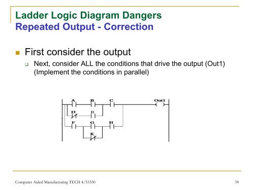 Simplest ladder logic program - pdlaneta