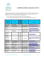 Asthma Control Test