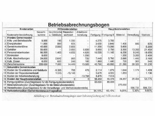 BAB ErgÃ¤nzung - als pdf-Datei - von Petra Schuster