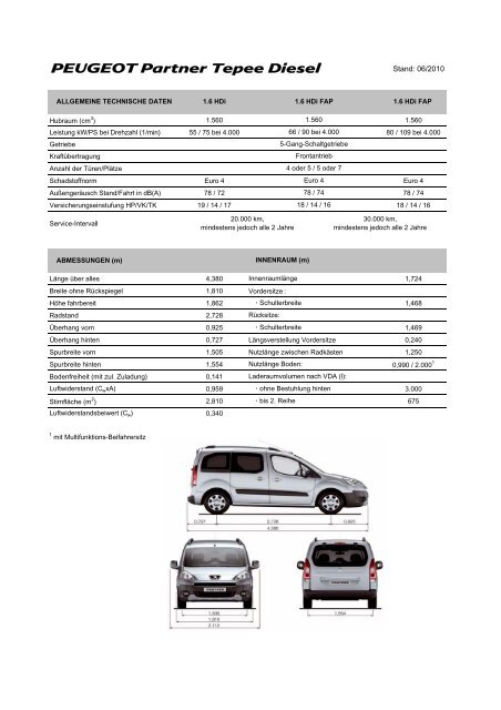 PEUGEOT Partner Tepee Diesel - PEUGEOT Presse