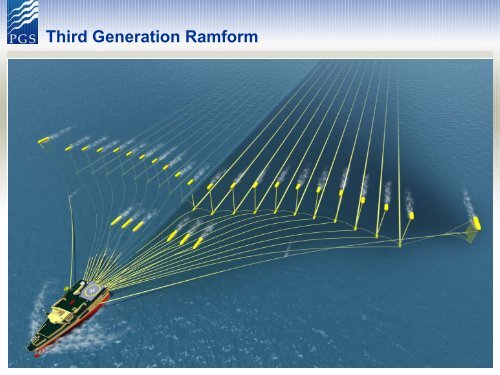 Third Generation Ramform - PGS