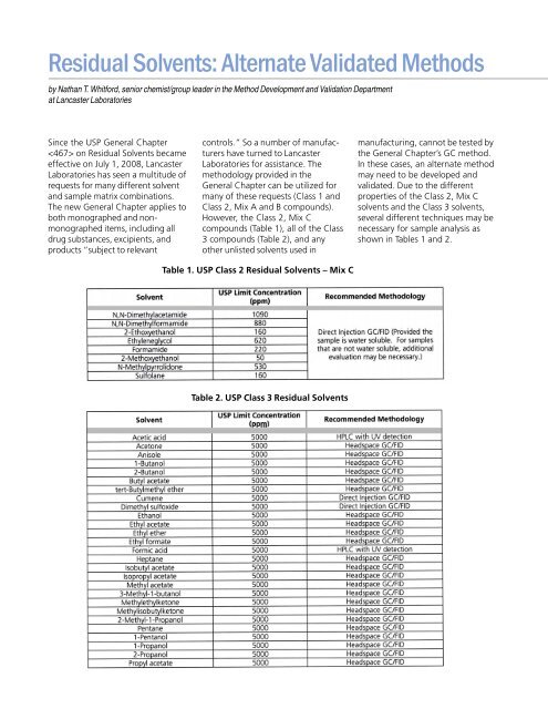 Residual Solvents Alternate Validated Methods