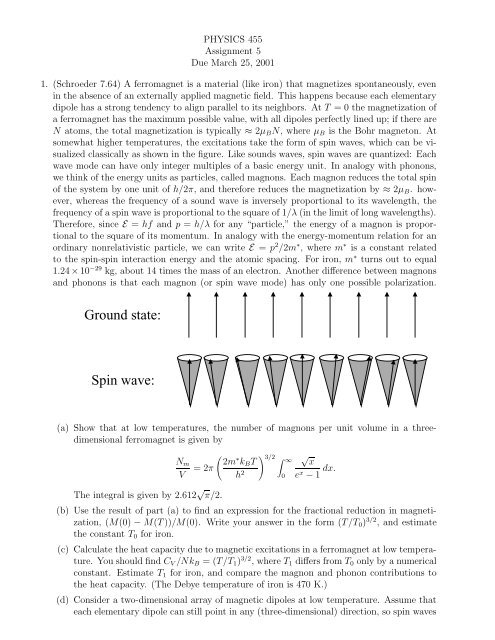 Ground state: Spin wave: - UBC Physics & Astronomy