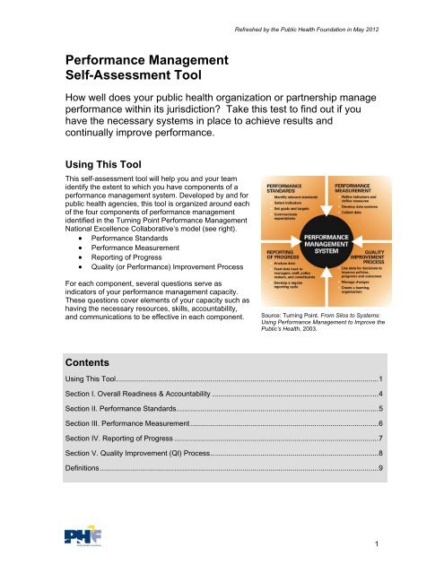 Performance Management Self-Assessment Tool - Public Health ...