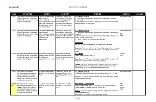 MASTERLIST BENCHBOOK for