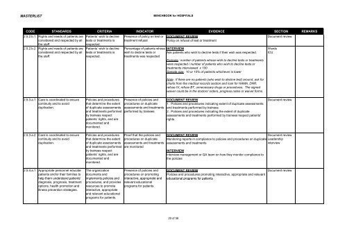 MASTERLIST BENCHBOOK for